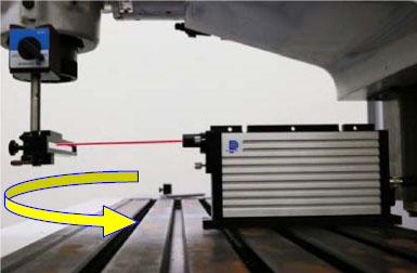 OPTODYNE Laser Metrology S.r.l.